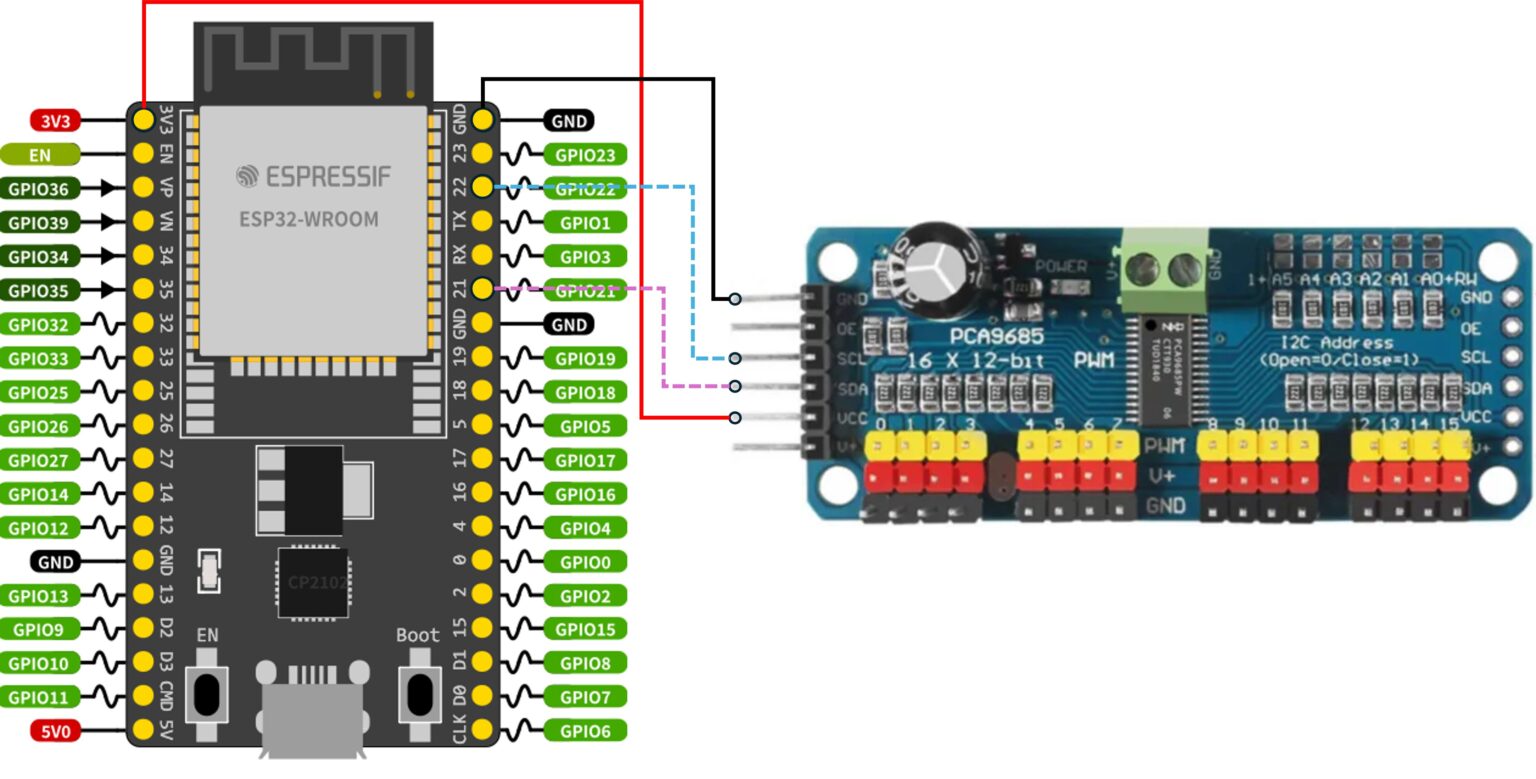 ESP32 Dev Kit C V4 – Build Your Own Robot Car – Logical Wiring ...